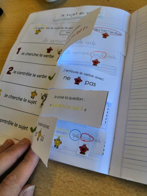 Part'App | cahier interactif : identifier le sujet et le verbe dans le ...