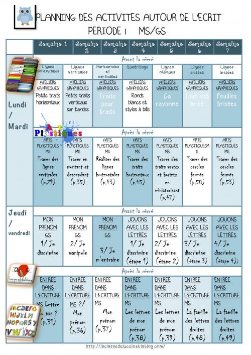 Planning des activités MS GS P1 | La classe de Luccia ! | Bloglovin’