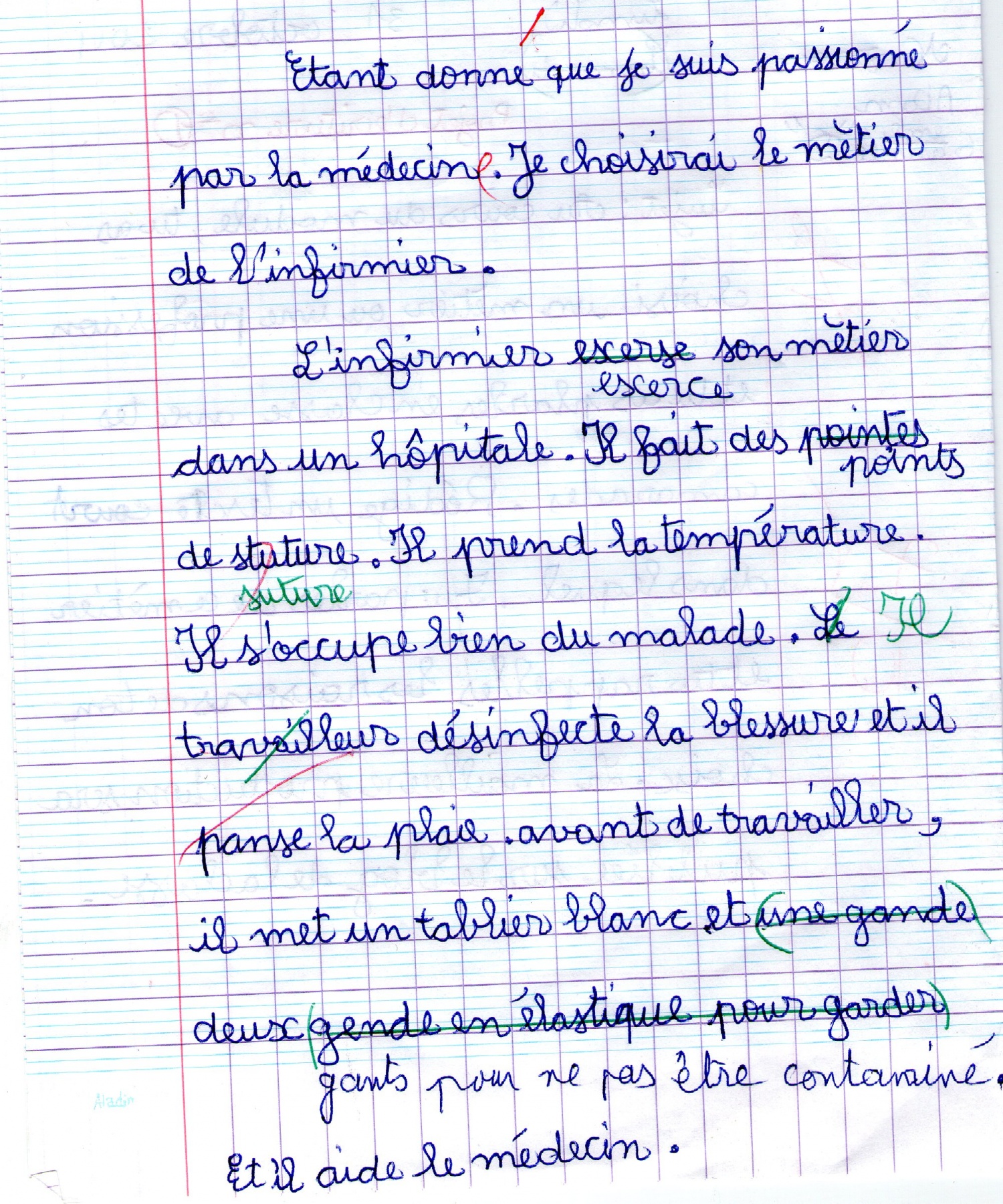 production ecrite sur le metier d'avenir